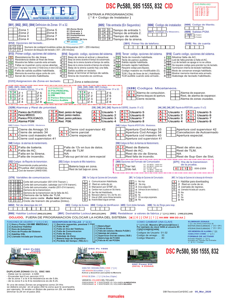 DSC PC580 1555 832 Cid | PDF | Electrónica | Ingenieria Eléctrica