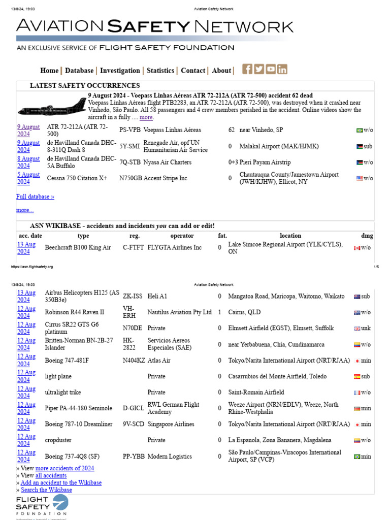 LISTADO DE ACCIDENTES AEREOS | PDF | Aviation | Aircraft