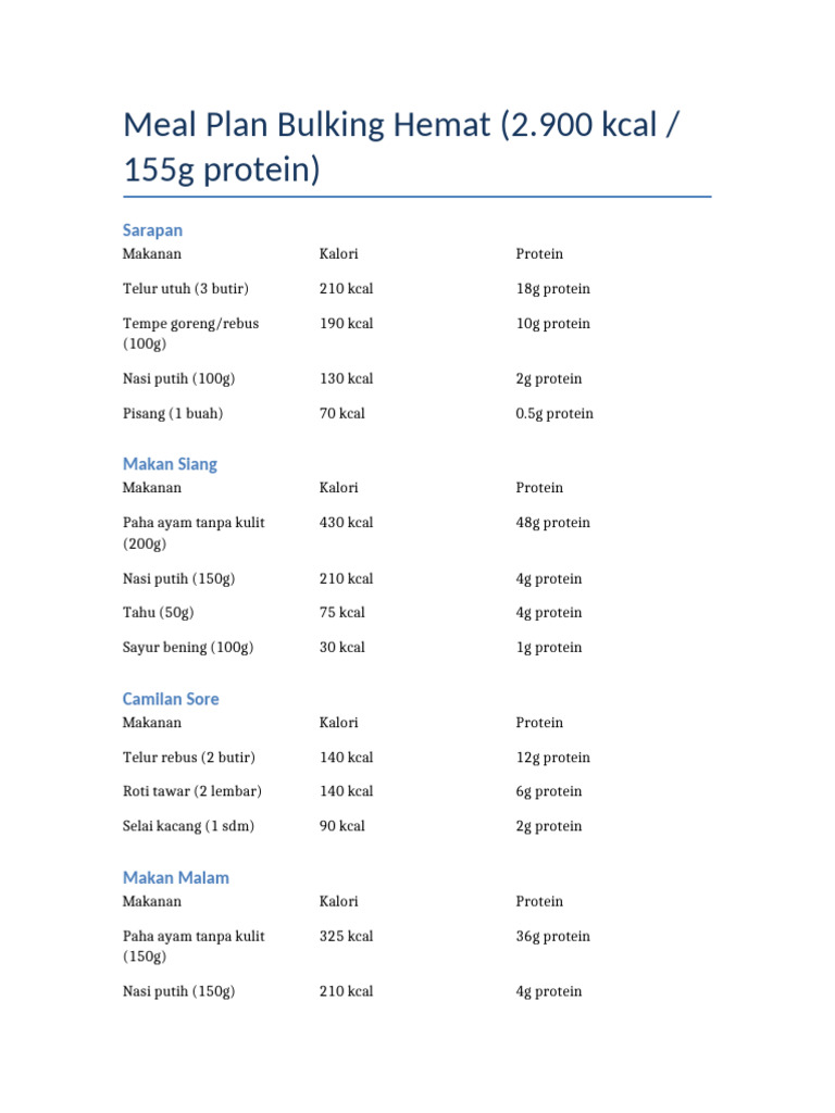 Meal Plan Bulking Hemat | PDF