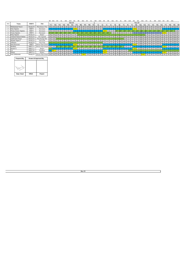 Roster Purlog Periode Okt-Nop | PDF