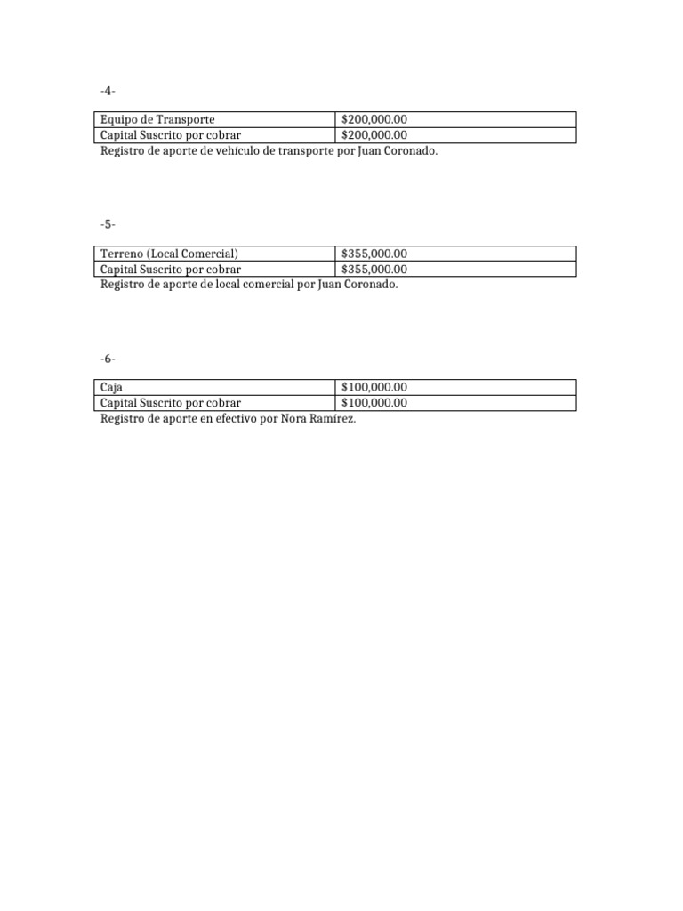 Asientos Contables Nuevos | PDF