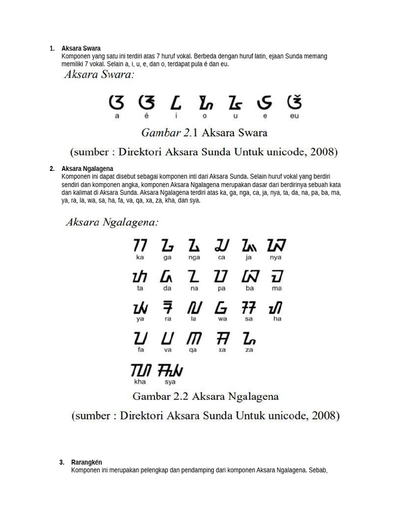Aksara Sunda | PDF
