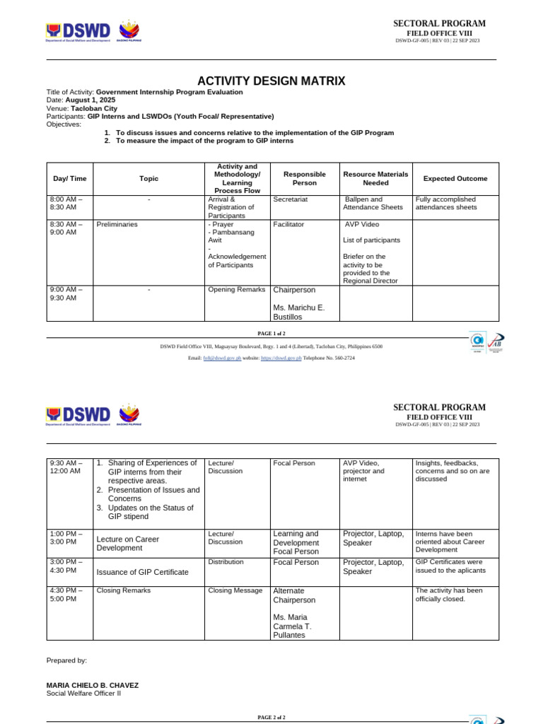 Activity Design Matrix - GIP Evaluation | PDF