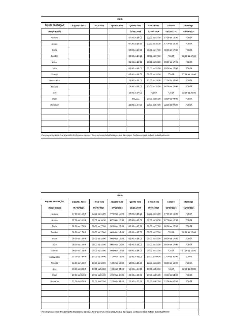 Escala Produção Rev 02 | PDF
