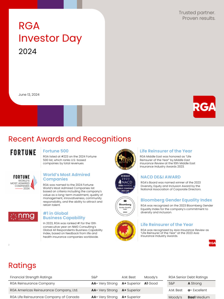 RGA Investor Day 2024 FINAL (002) P95 | PDF | Collateralized Debt Obligation | Equity (Finance)