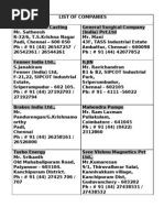 cSt to SUS Viscosity Conversion Chart | PDF