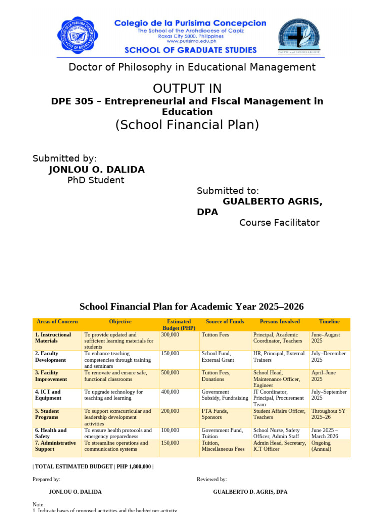? Sample School Financial Plan For Academic Year 2025 | PDF ...