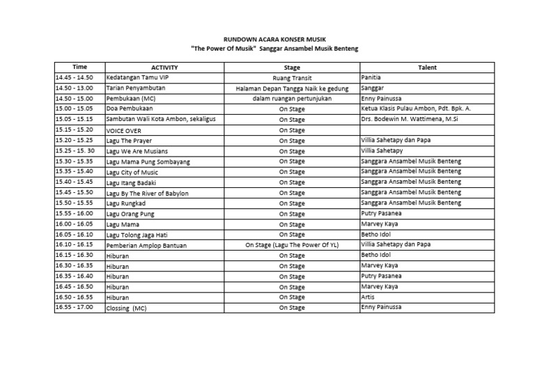 Rundown Konser 2025 | PDF