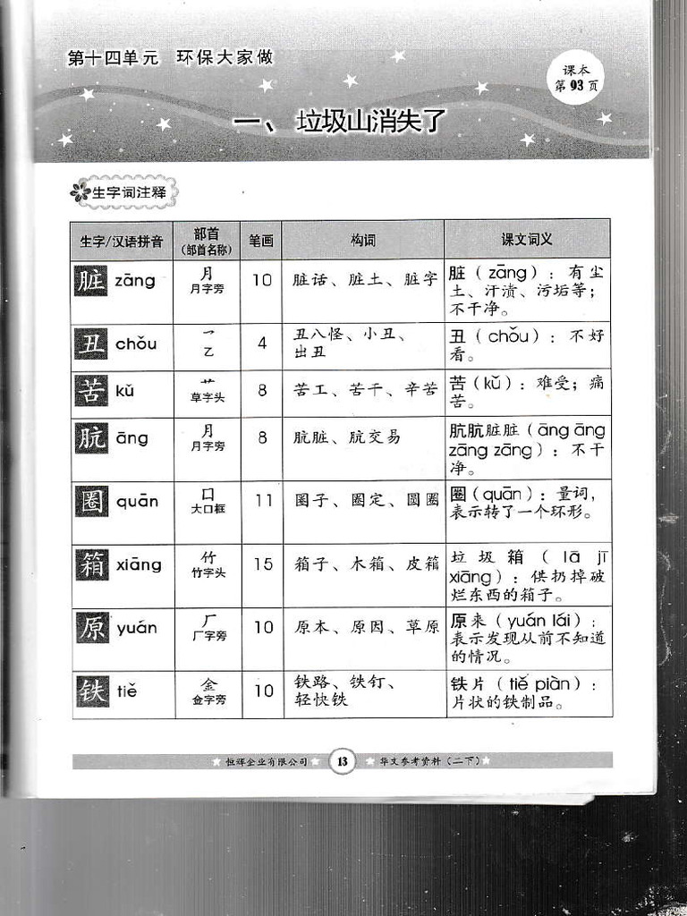 Bahasa Cina 2B-Chapter 14 | PDF