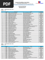 Buku Saku Panduan Teknis Kurasi Dan Simt 9VRAe 20250711 | PDF