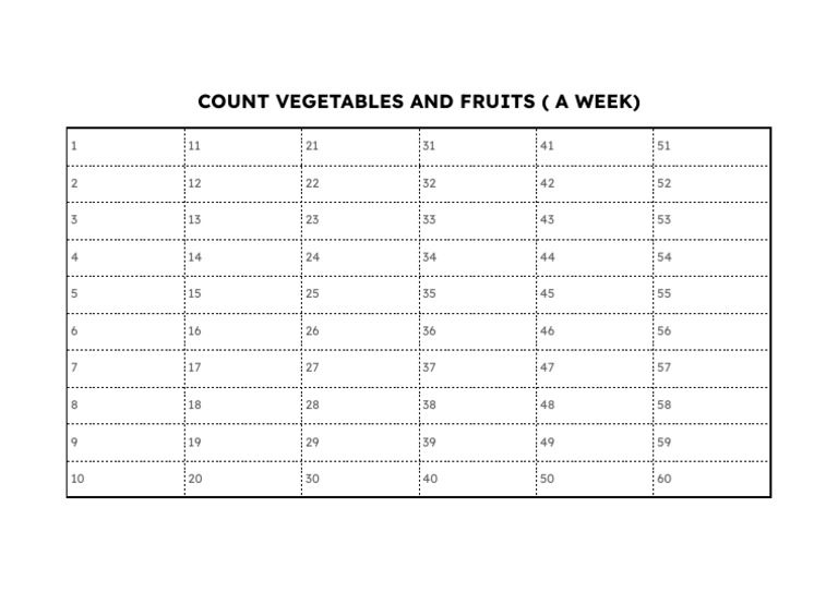 Count Vegetables - Sheet1 | PDF