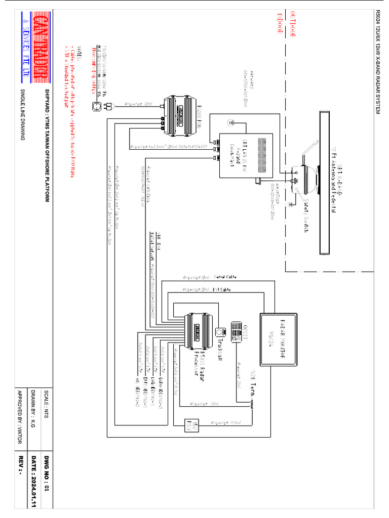 r5000 x Band Downmast | PDF