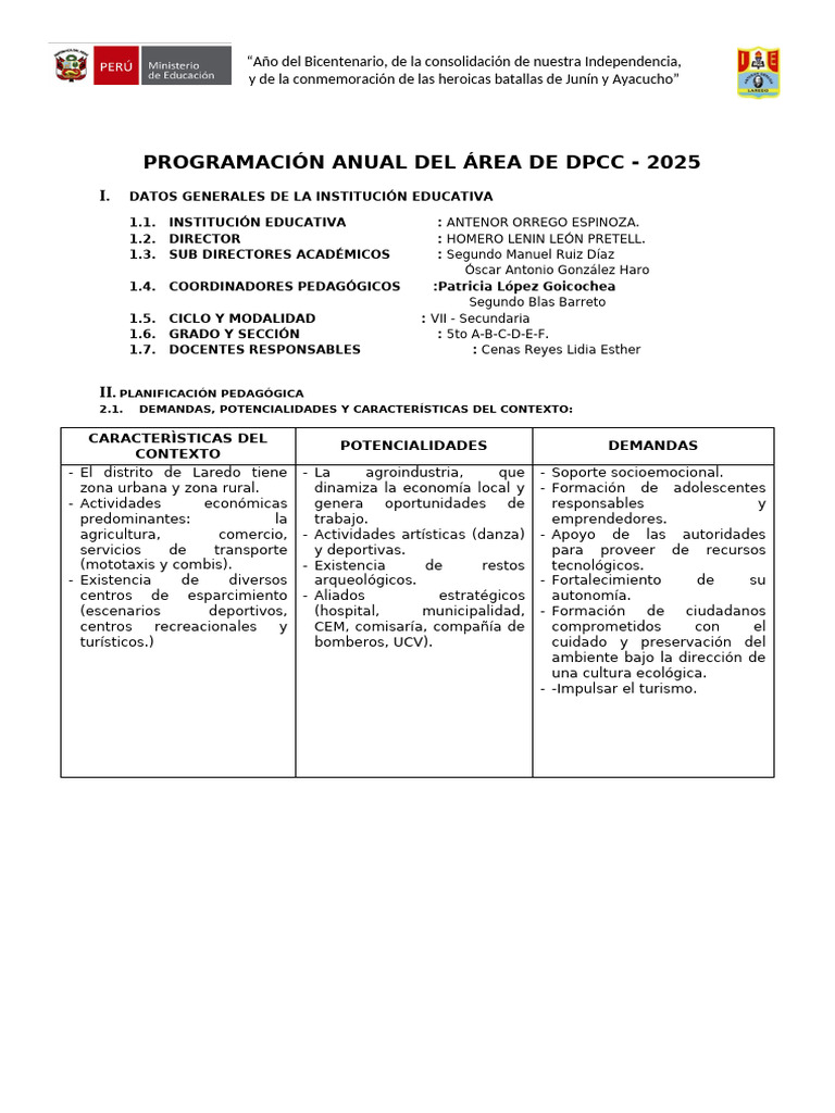 Programación Anual Del Área de DPCC 2025 | PDF | Iniciativa empresarial | Aprendizaje