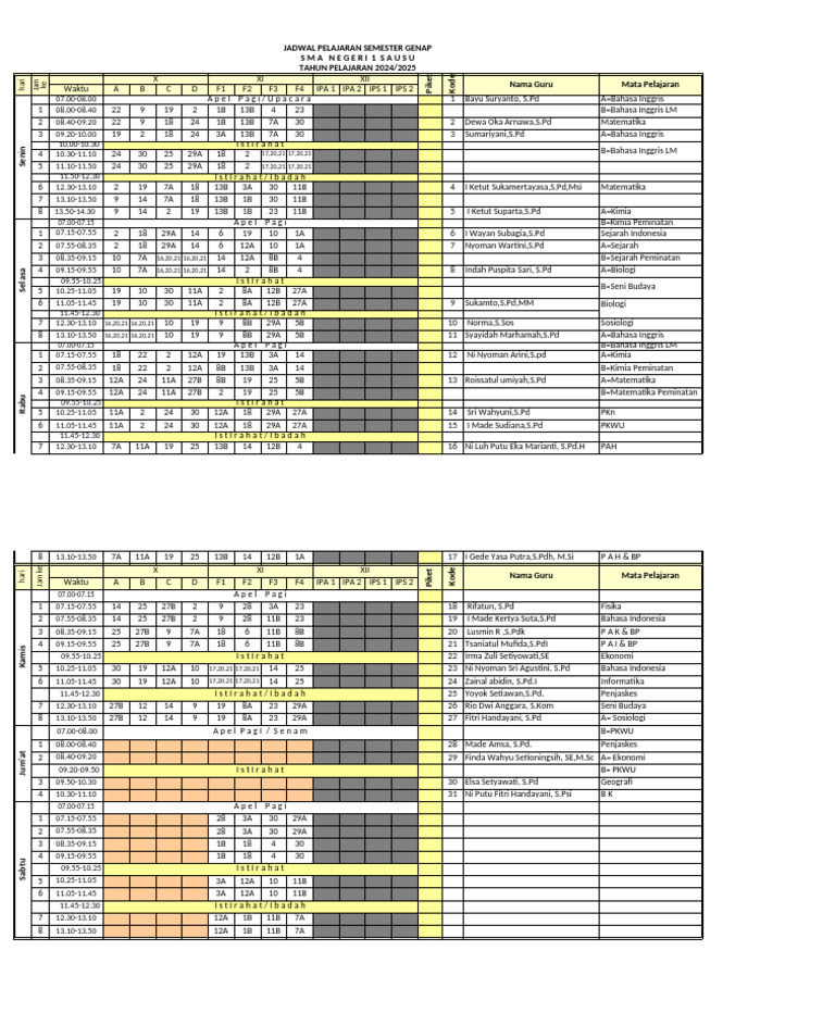 Jadwal Pelajaran 2024-2025 - Genap Terbaru | PDF