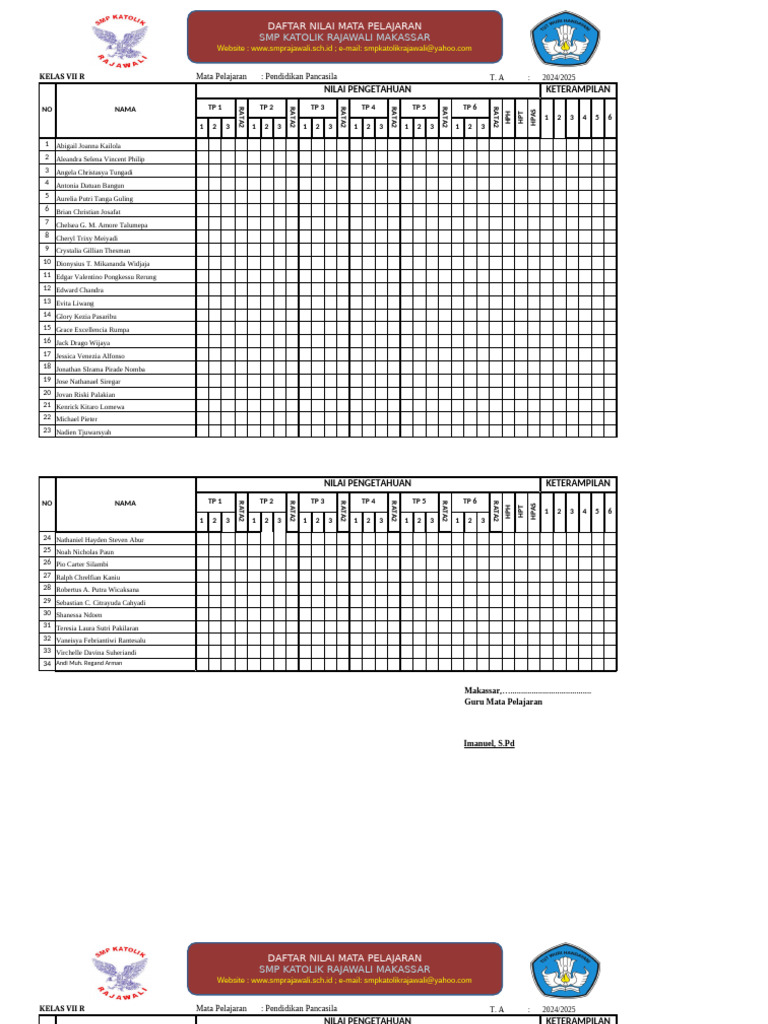 Daftar Nilai Kelas Vii Pdf