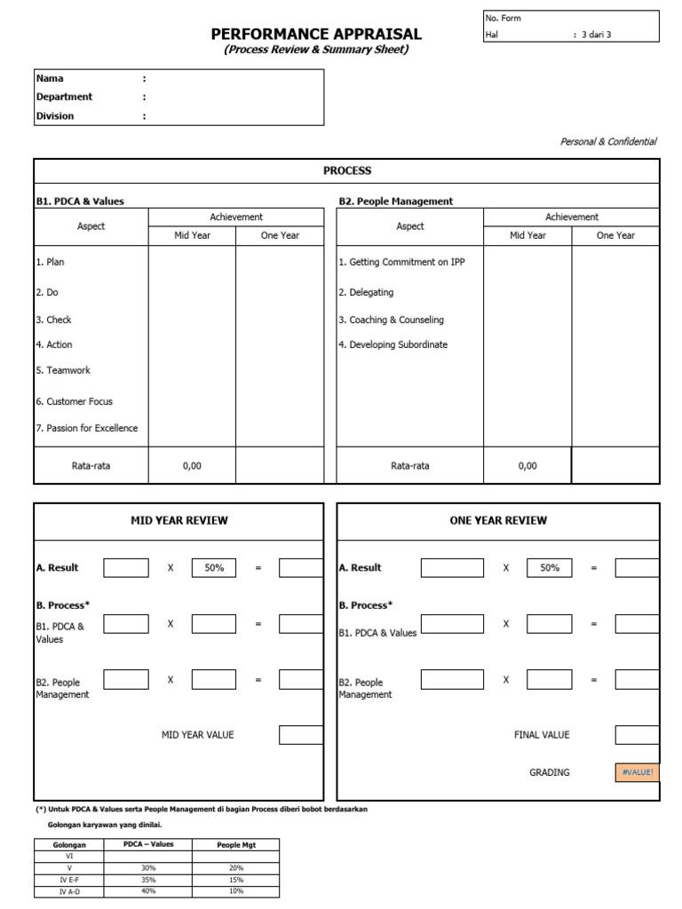 Contoh Form Penilaian Karya (Summary) | PDF | Production And Manufacturing