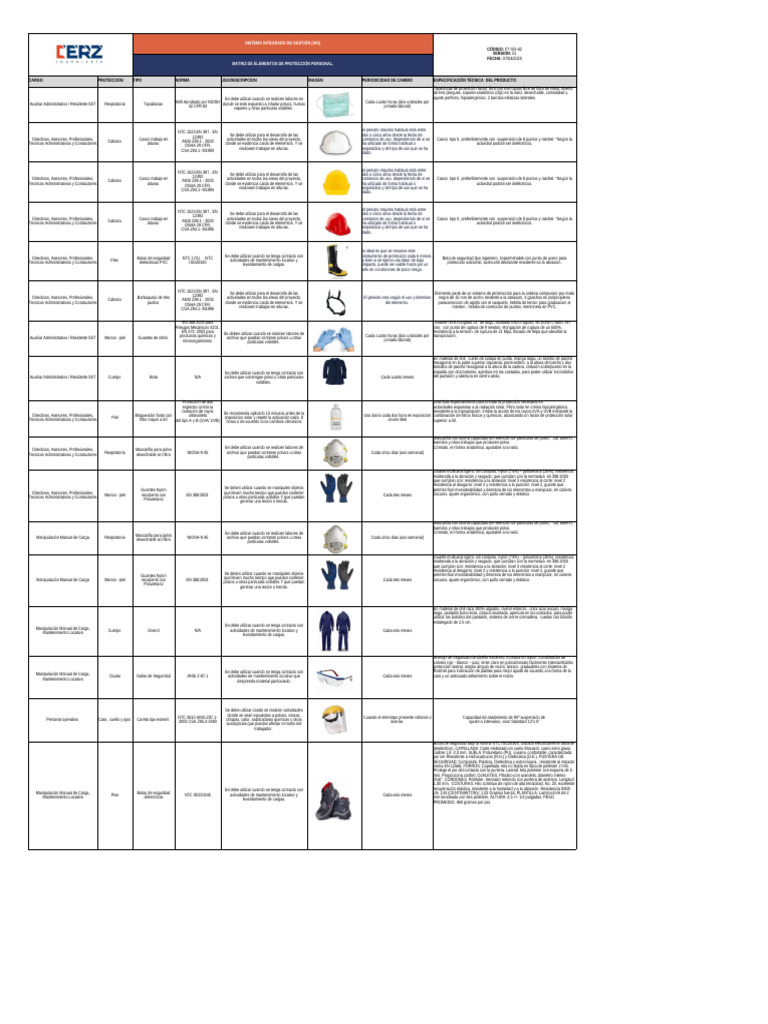 Matriz de Epp Cerz | PDF | Ultravioleta | Protector solar