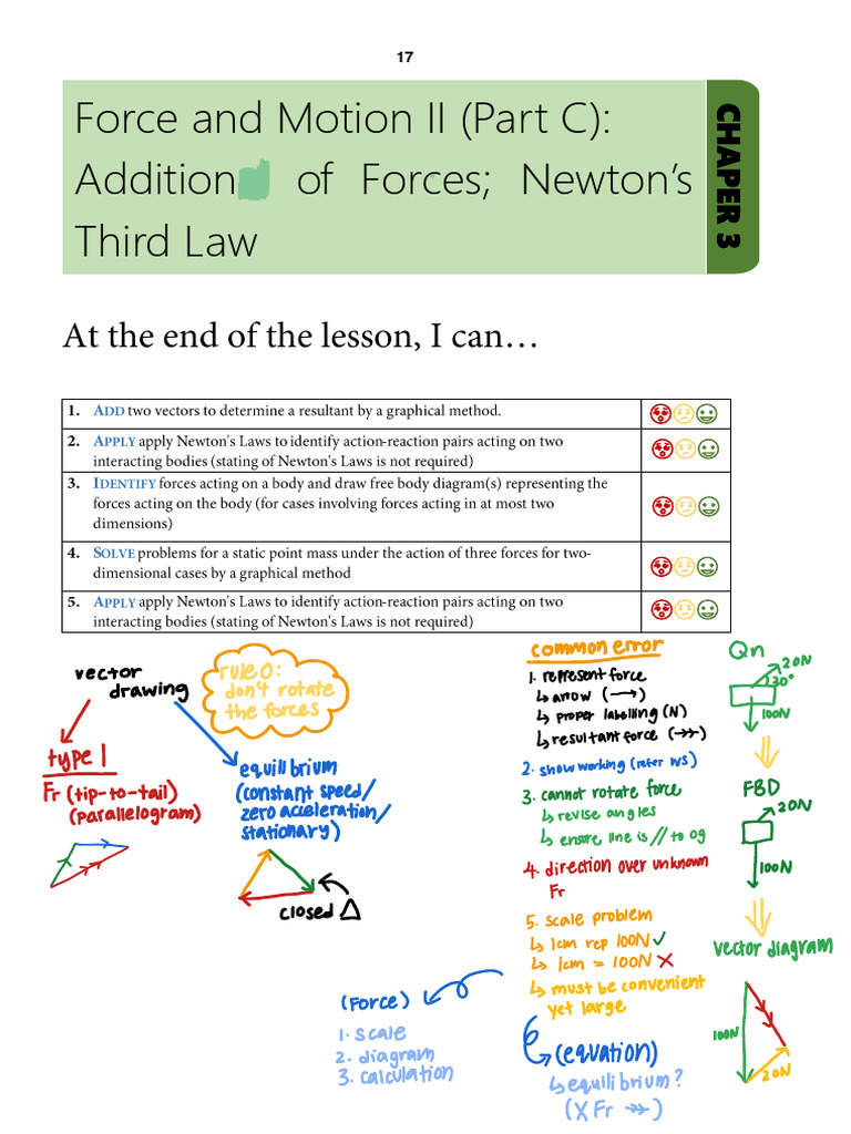 Chap 3 (C) Force and Motion 3, Additional of Forces, Newton's 3rd Law ...
