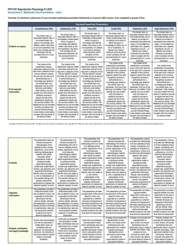 A5 Multimedia Oral Presentation - Rubric | PDF | Experiment | Data