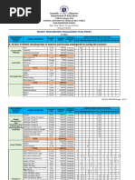 Supplemental PPMP - 2024 | PDF | Office Equipment | Office Work