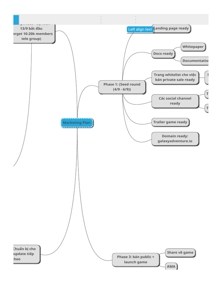NFT - Blockchain | PDF