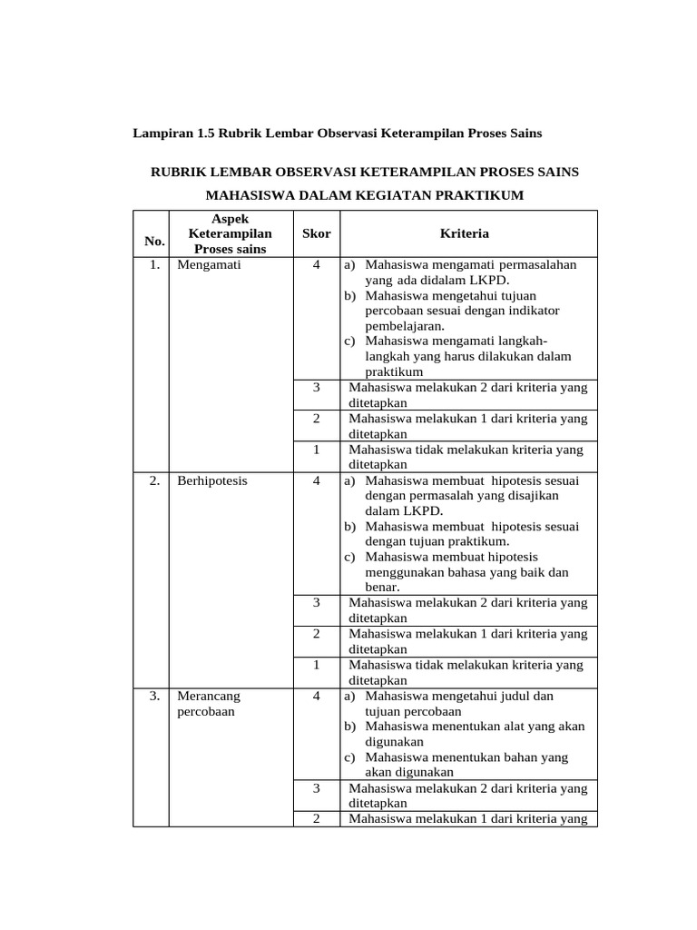 INSTRUMEN OBSERVASI KPS | PDF