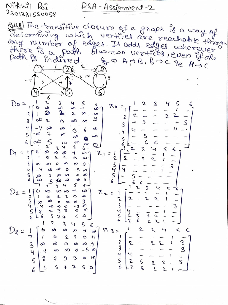 Dsa Assignment2 2301331550050 | PDF