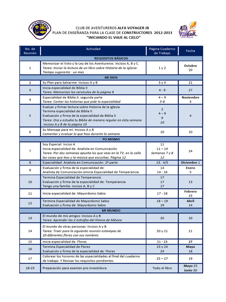 Plan de Enseñanza para Aventureros Constructores | PDF