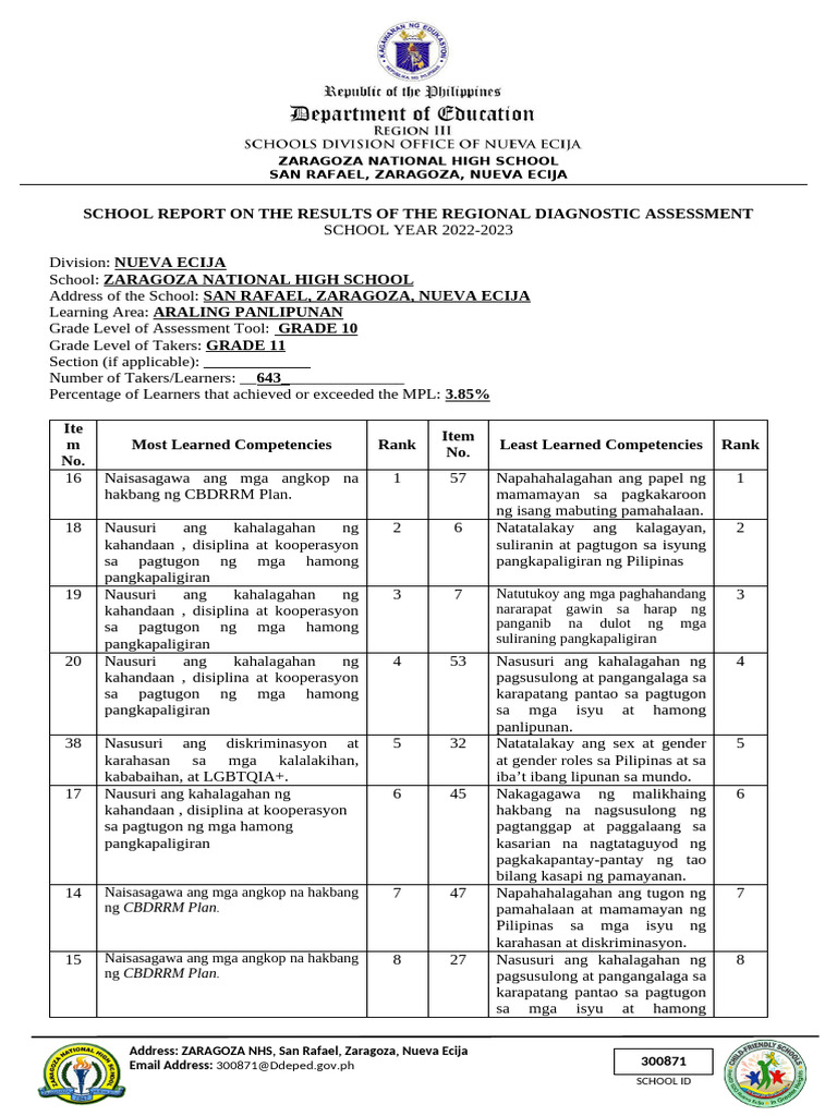 Most Learned Least Learned Competencies AP 10 | PDF