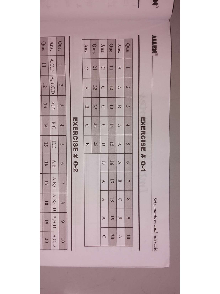 Maths d 1-6 and O 1 | PDF