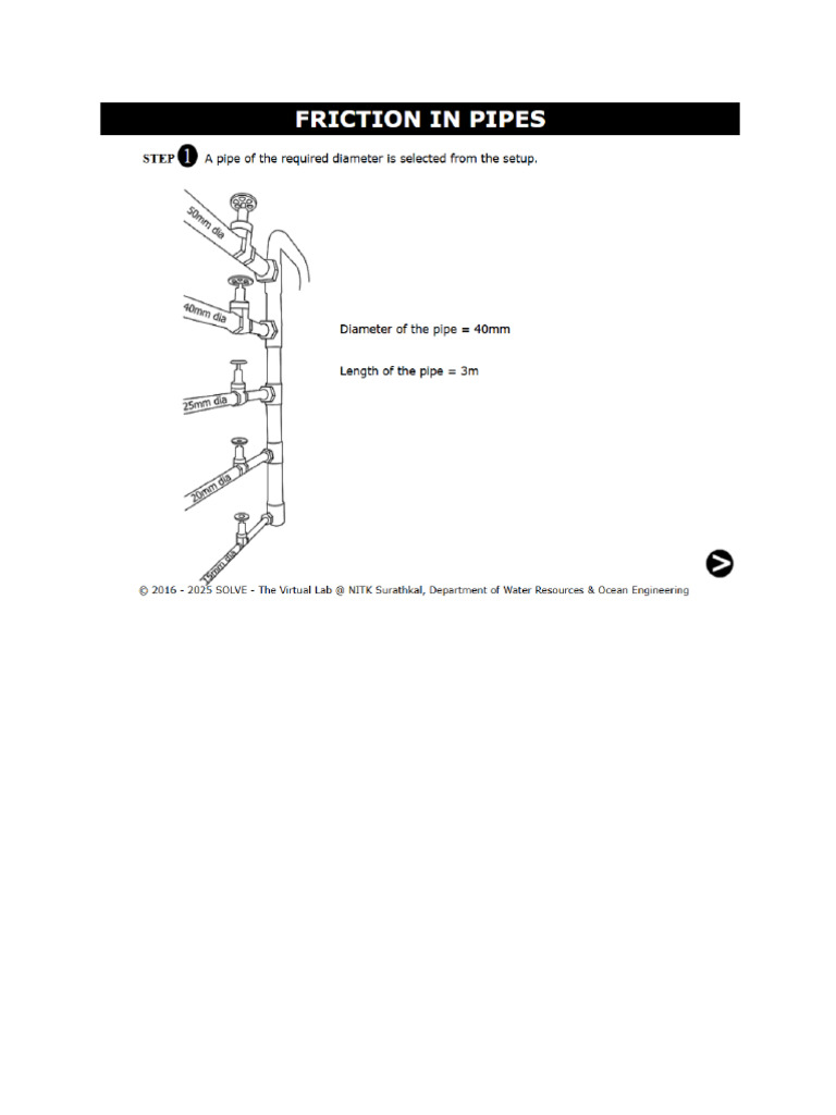 Friction in Pipes | PDF