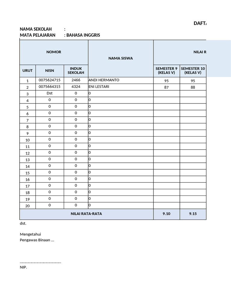 Kurmer - Rekap Nilai Rapot - Ijazah - SD ... | PDF