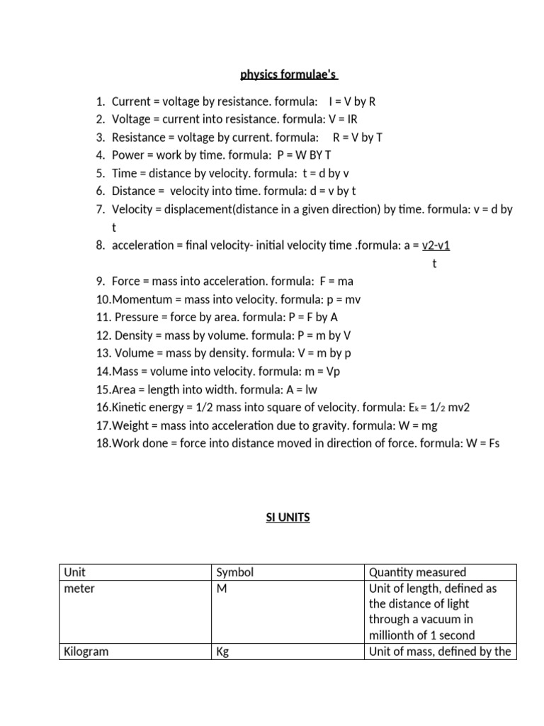 Physics Formulas+symbols | PDF | Mass | Force