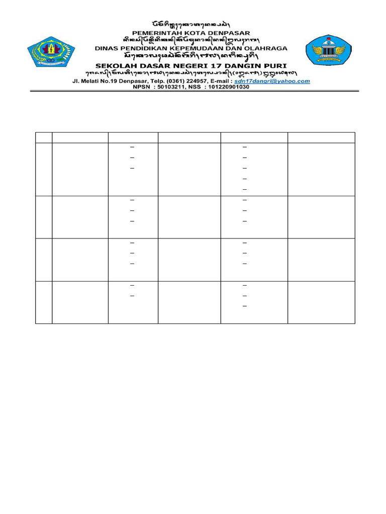 Jadwal PSAT 2024-2025 | PDF