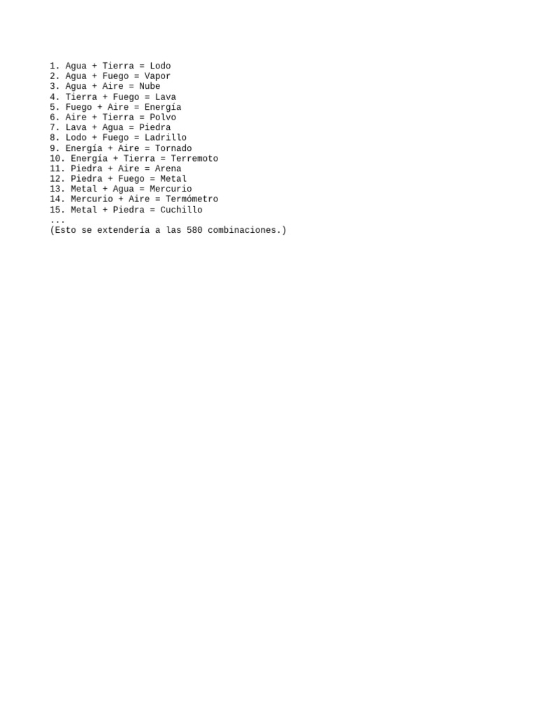 Little Alchemy 580 Combinaciones | PDF