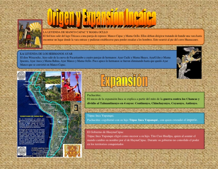 Infografia de Los Incas | PDF