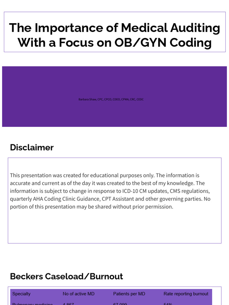 Auditing - Focused OB - GYN Coding Review 2025 | PDF | Clinical Medicine | Medical Specialties