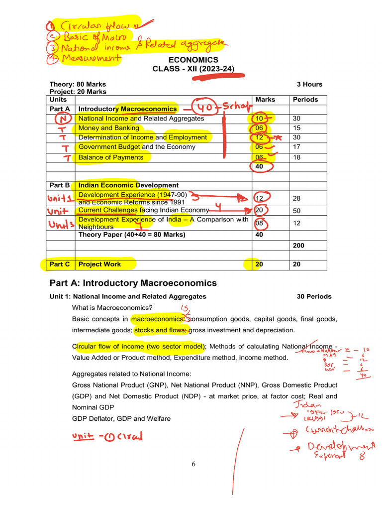 National Income Complete | PDF
