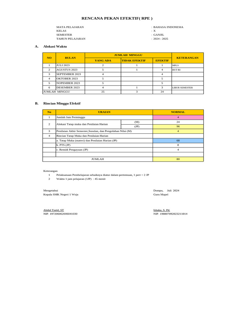 RPE Pekan Efektif Smkn 1 Woja | PDF