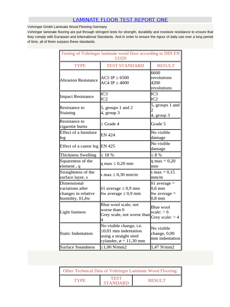 Laminate Floor Test Report One | PDF | Lamination | Flooring