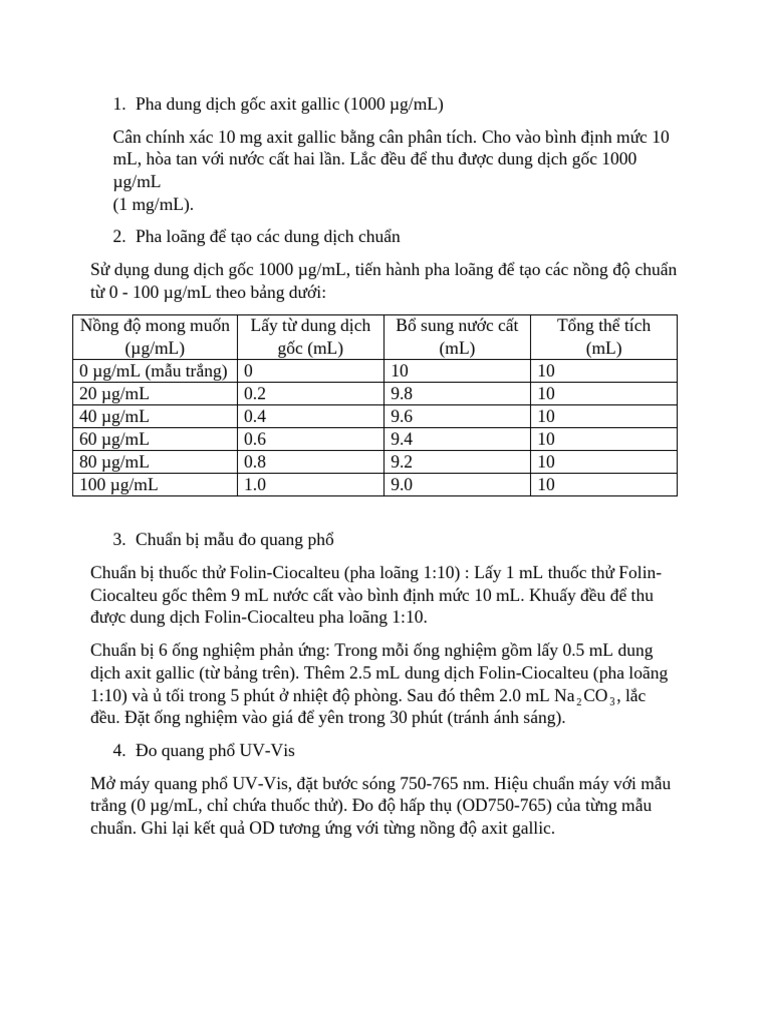 Pha dung dịch gốc axit gallic | PDF