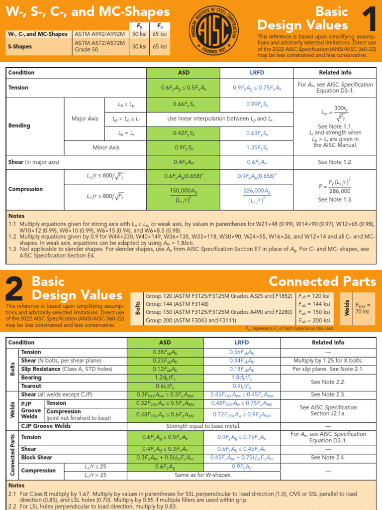 Design Value Cards AISC 1741707132 | PDF | Stress (Mechanics) | Mechanics