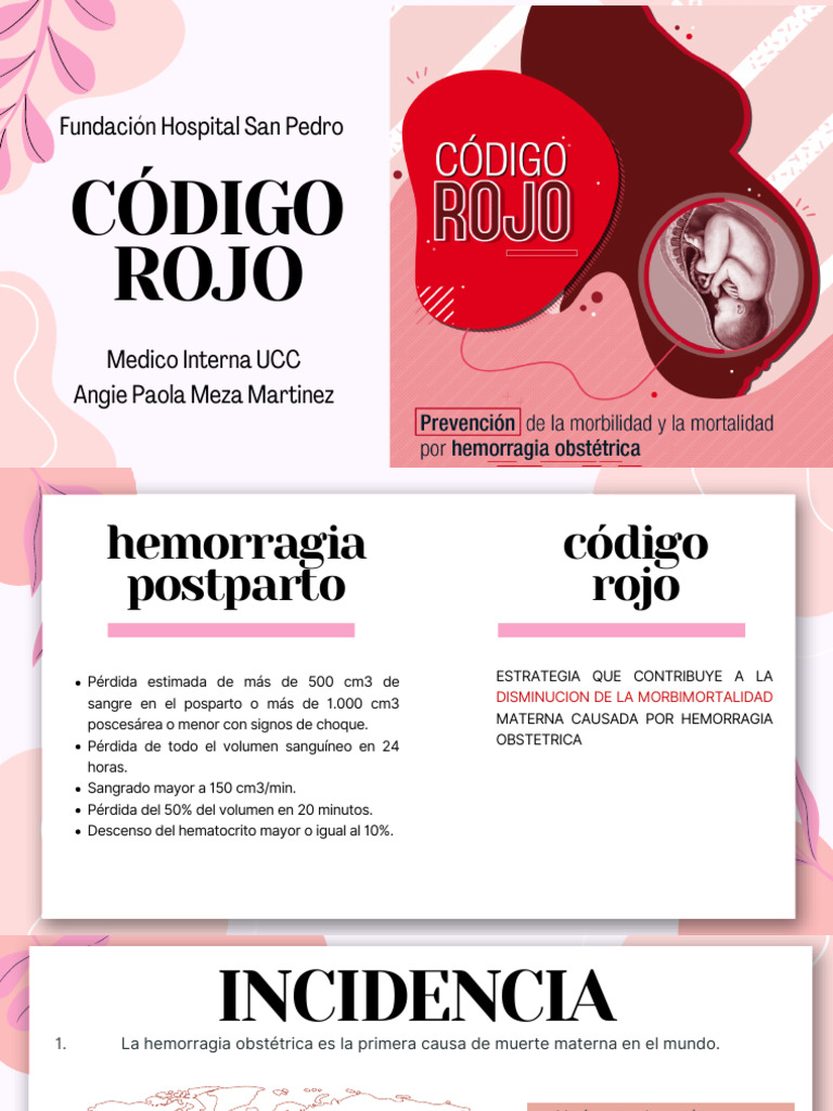 Codigo Rojo | PDF | Choque (circulatorio) | Especialidades Medicas