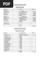 Day Book Format | PDF | Cash | Taxes