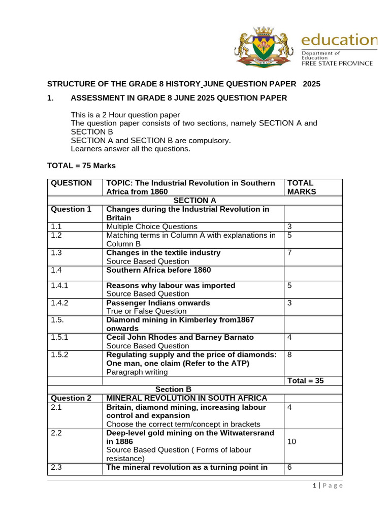 Grade 8 & 9 History Exam Papers 2025 | PDF