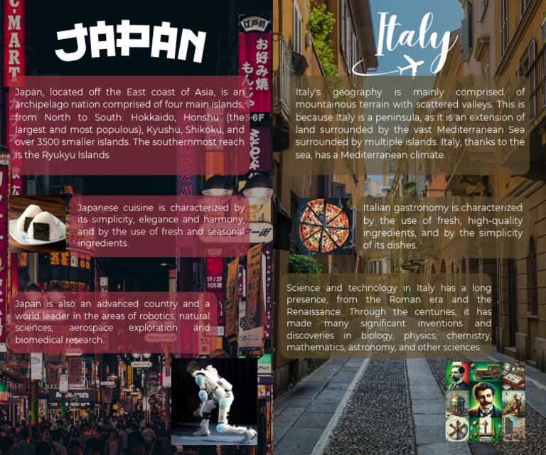 Proyecto Japan Vs Italy PDF | PDF