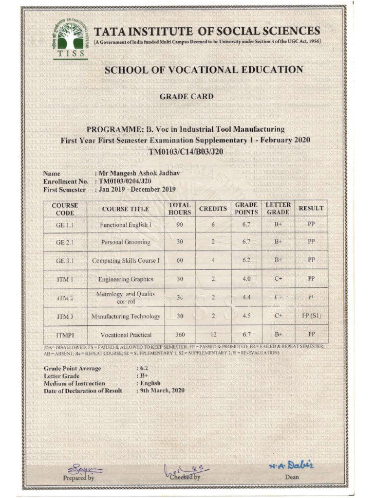 Ankush Patil 1 | PDF