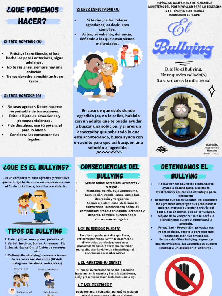 Tríptico Jesús Romero (El Bullying) - 20250503 - 183957 - 0000 | PDF ...