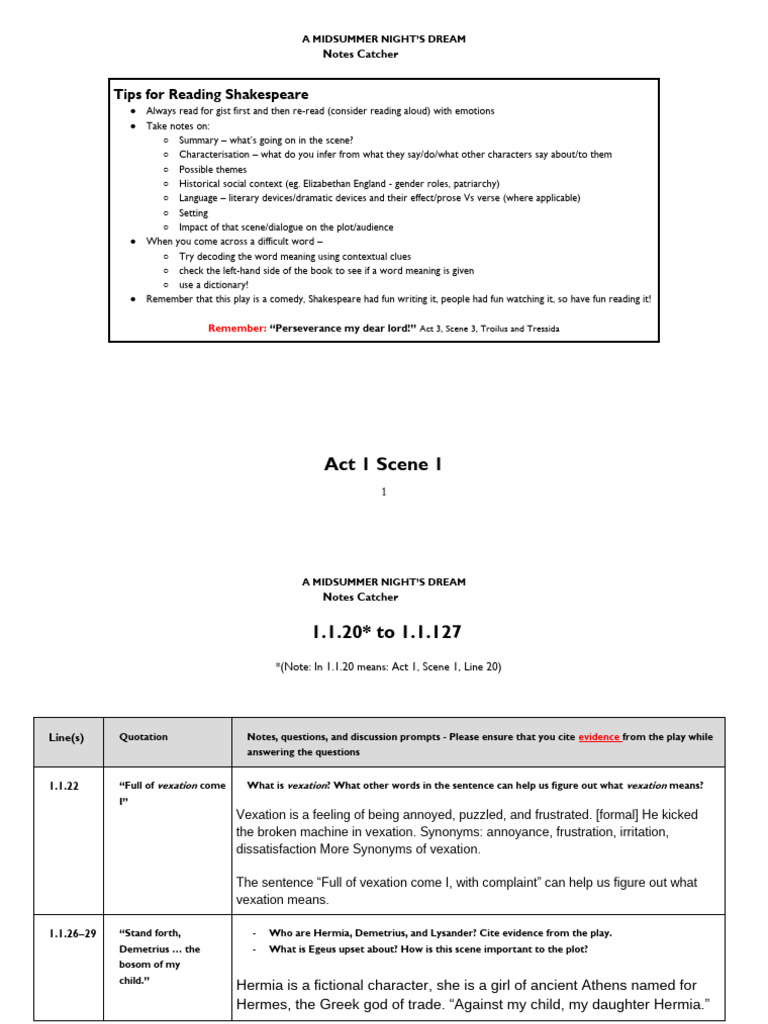 AMSND NotesCatcher Grade9Literature - Nikki | PDF | A Midsummer Night's ...