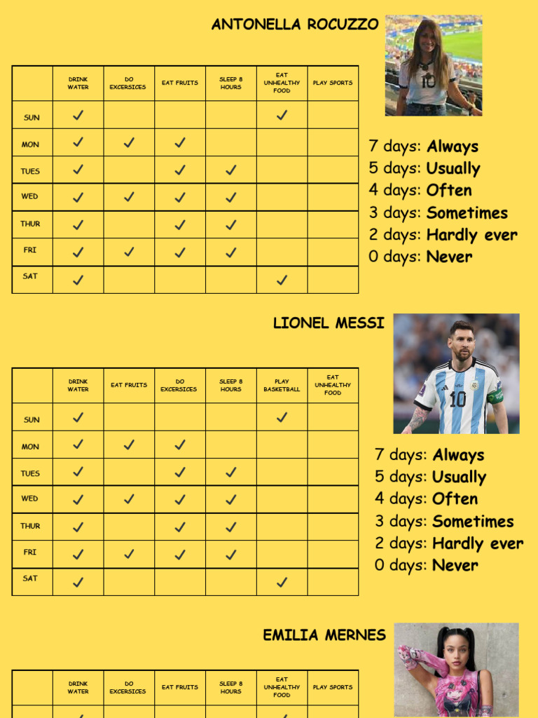 Ppt calendars _20240831_020101_0000 | PDF | Foods | Cuisine